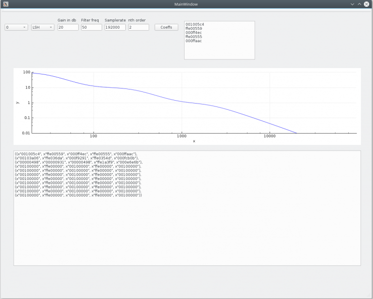 Using FPGA's for audio processing - jaeblog jaeblog