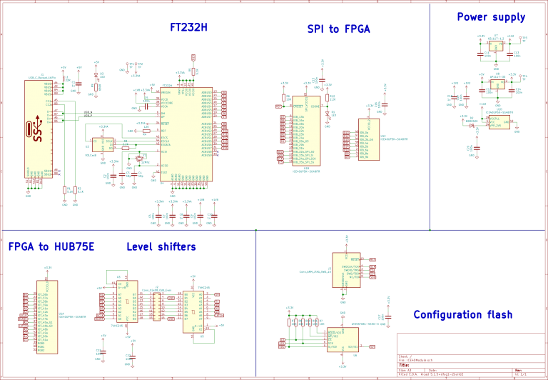 Designing a custom FPGA board - jaeblog jaeblog